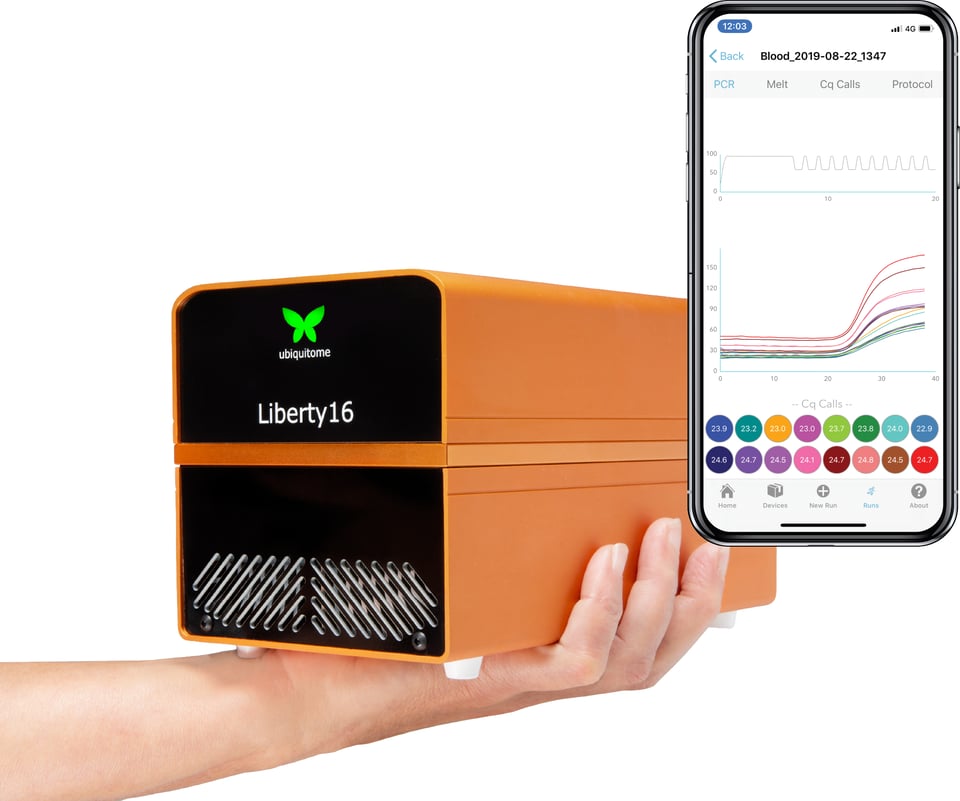 Portable qPCR Machines | Handheld Realtime PCR Device