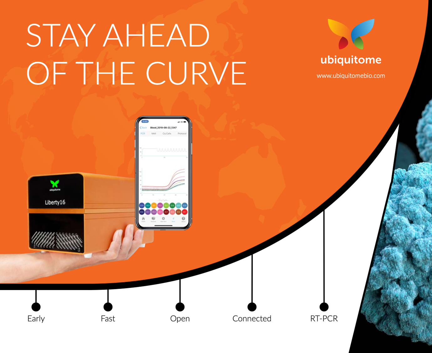 Portable qPCR Machines | Handheld Realtime PCR Device